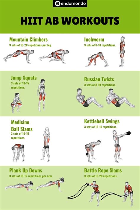 Get Results Fast Best Hiit Ab Workouts Hiit Abs Hiit Workouts For Get Results Fast Best Hiit Ab Workouts Hiit Abs Hiit Workouts For