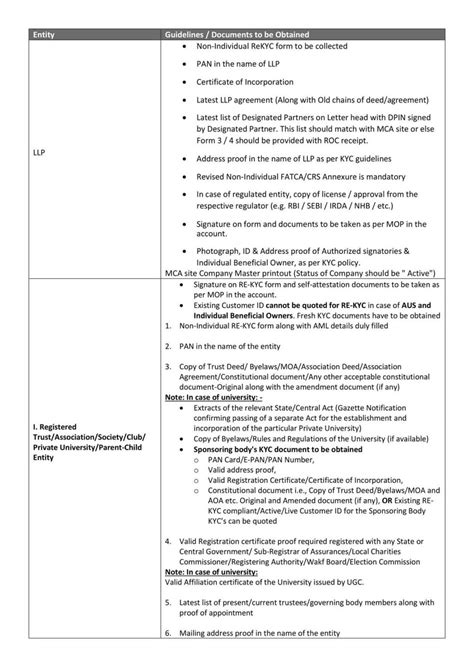 Hdfc Bank Form 60 In Pdf Download