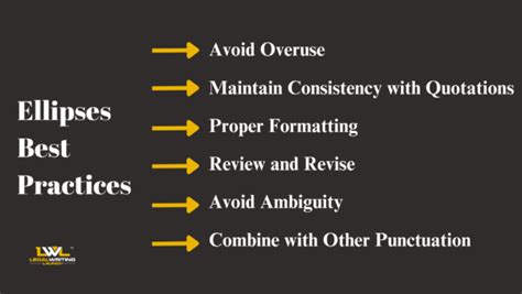 Mastering Ellipses In Legal Writing Usage Examples And Best Practices