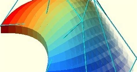 Bezier Mesh Surface V10 By Williamaadams Download Free Stl Model