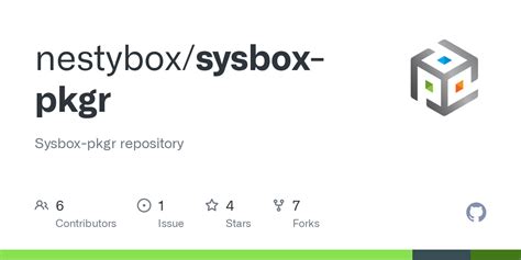 GitHub Nestybox Sysbox Pkgr Sysbox Pkgr Repository