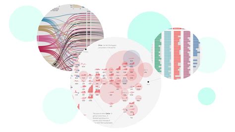 Tableau Public Find Inspiration And Improve Your Data Skills