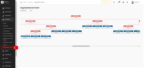 Employee Horilla Docs