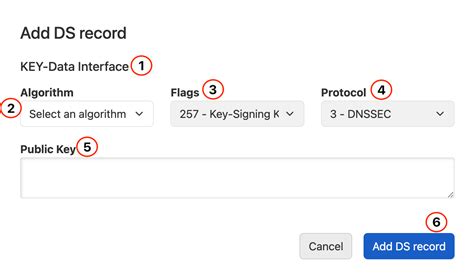Dnssec Management In Dnsimple Dnsimple Help