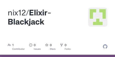Oss Kubernetes App Deployment Platform Built On Elixir Relixir