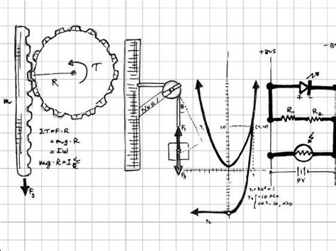 IB Physics Question Bank Topic By Topic Teaching Resources