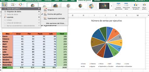 Excel MÉdia Youtube