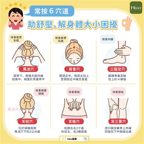 風池穴 Heho健康