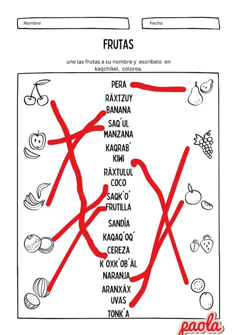 Fruit And Vegetable Map In Red