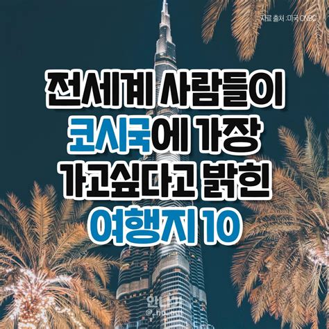 피키캐스트 전 세계 사람들이 코시국에 가장 가고 싶다고 밝힌 여행지 10 야 코시국 끝나면 어디든 Facebook