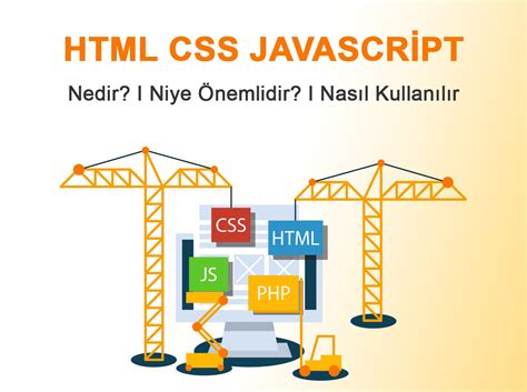 Html Css Javascript Nedir Niye Önemlidir Branding Türkiye