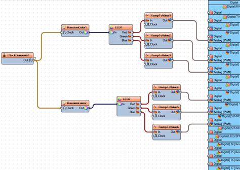Arduino Christmas Tree Lights Visuino Visual Development For Arduino