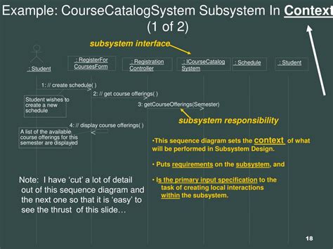 PPT Detail Design Subsystem Design Background And The Dynamic Part PowerPoint Presentation