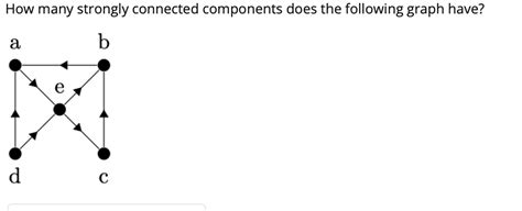 Solved How Many Strongly Connected Components Does The