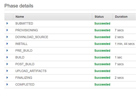 Idealstack Codebuild For PHP Speeding It Up Using Caching Adding