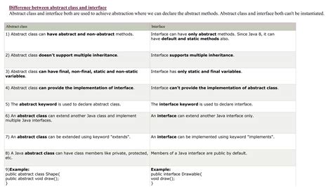 Interface In Java Pptx