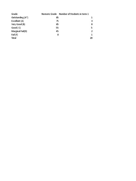 Skills Excel Pdf Learning Behavior Modification