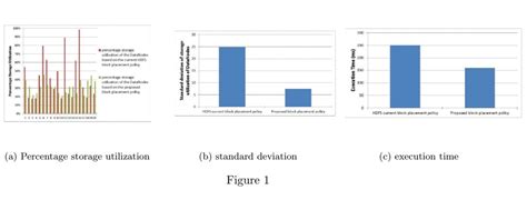 How To Add Subfigure In Latex Roys Blog