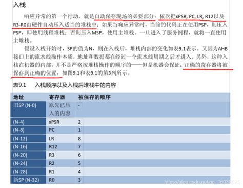 stm32进入hardfault的调试方法 csdn博客