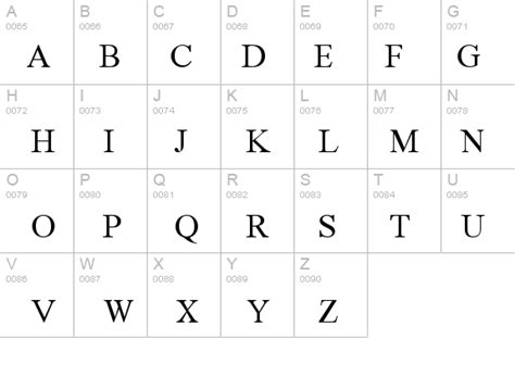David Font FontZone Net
