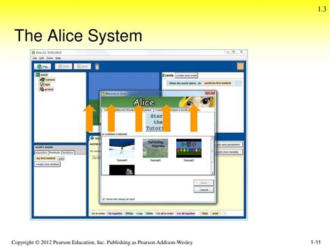 Ppt Chapter 1 Introduction To Alice And Objects Powerpoint