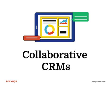 Goldilocks And The 3 CRMs Comparing The Types Of CRM Software The