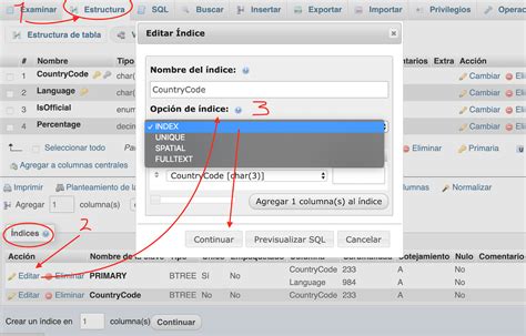 Pathros Solución Para Mysql Error 1062 Duplicate Entry For Key