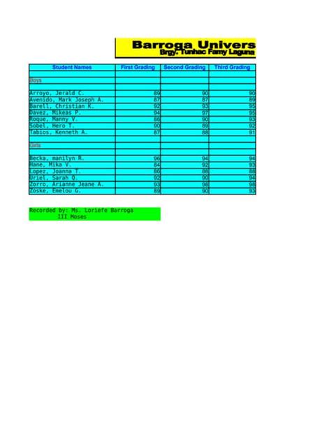 Class Record Pdf