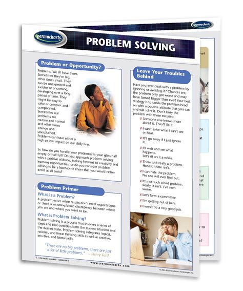 Problem Solving Guidelines Quick Reference Resource