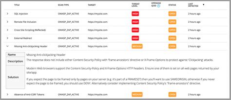 10 best web vulnerability scanners for continuous security