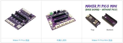 Raspberry Pi Pico 2 RP2350 Pico2 ARM Cortex M33 And RISC V Hazard3 520KByte 4MByte QSPI Flash