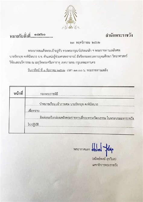 หนังสืออนุสรณ์งานพระราชทานเพลิงศพ ผศ รัชกฤช คงพินิจบวร 1 ธันวาคม 2562