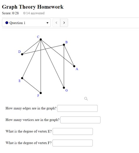 Solved Graph Theory Homework Score 0 280 14 Answered How Chegg Com