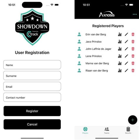 Axnosis On Linkedin Nodejs Ionic