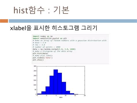 Matplotlib 기초 이해하기20160730 Ppt
