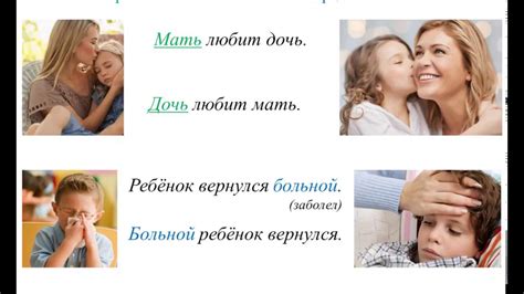 ЕГЭ 2017 Порядок слов в предложении Вопрос 7 синтаксические нормы Русский язык Youtube