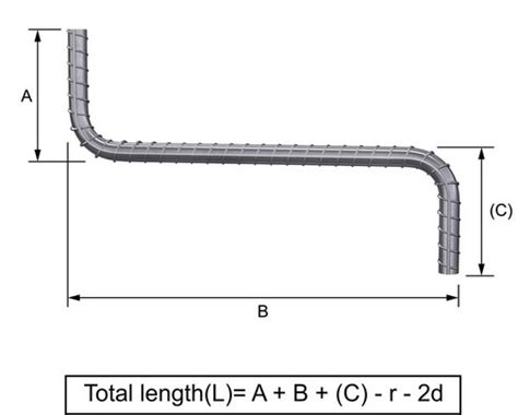 Revit Rebar Reinforcement Wrong Shape 23 British Standard