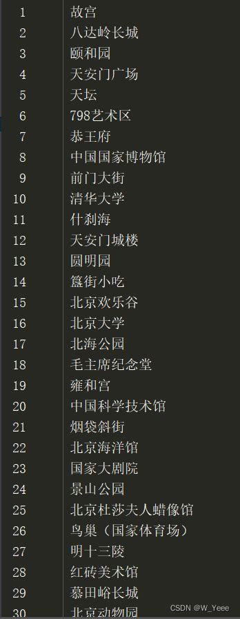 Selenium爬取景点描述信息（开箱即用）可爬取景点数据来源 Csdn博客