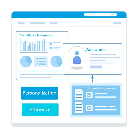 Advance Salesforce Document Generation Tool Docs Made Easy