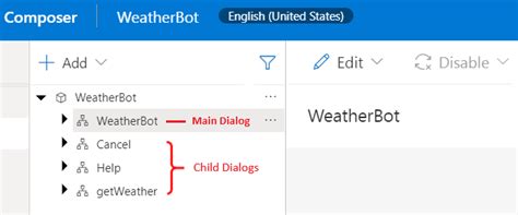 Create Conversations With Dialogs And Bot Framework Composer Microsoft Learn