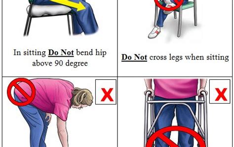 Hip Precautions After Anterior Total Hip Replacement My Doctor Online Riset