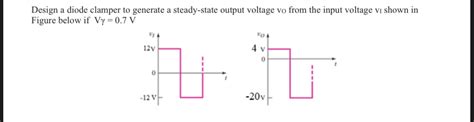 solved design a diode clamper to generate a steady state