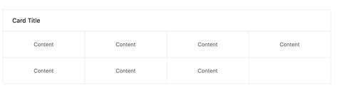 Card Grid Padding Style Broken · Issue 11996 · Ant Designant Design · Github