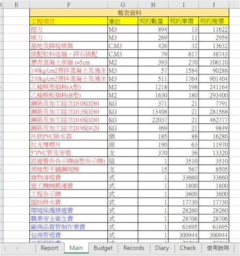 Excel Vba 監造日報表、查驗表 2