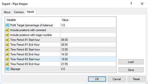 Pips Keeper Mt5 Free Download Trading Utility For Metatrader 5