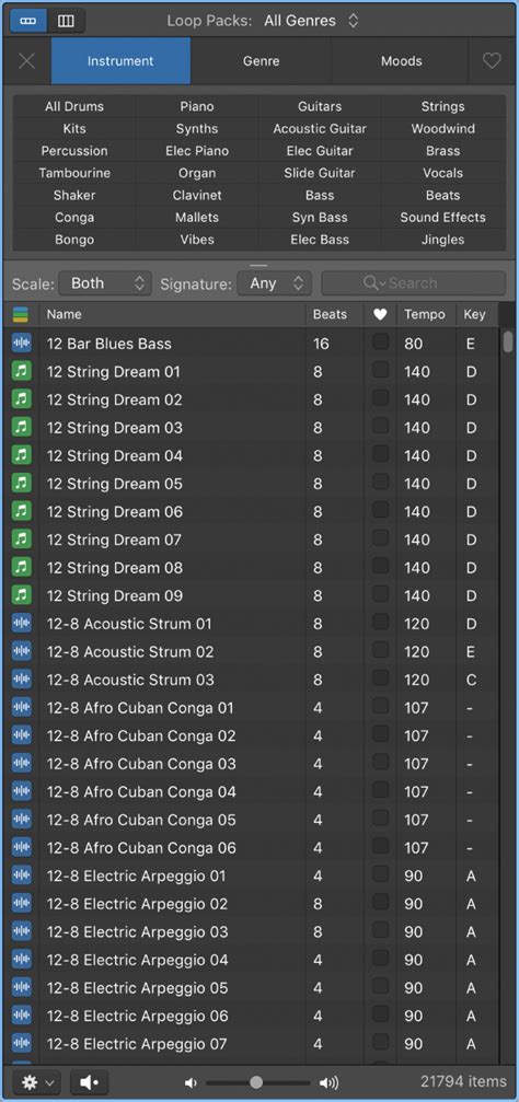 Computer Music Production Music Production