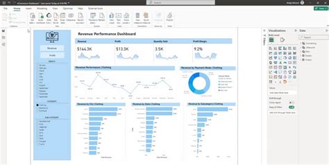 Bolaji Ahmed On Linkedin I Have Been Working On A Retail Store Dataset