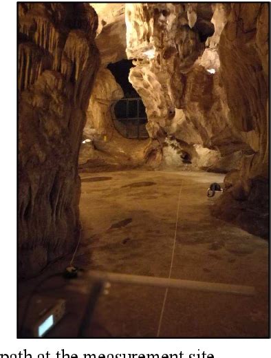 Radio Propagation Measurement Of A Tropical Cave In Malaysia Semantic
