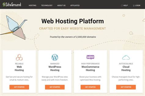 How To Start A Wordpress Blog On Siteground Wpkind