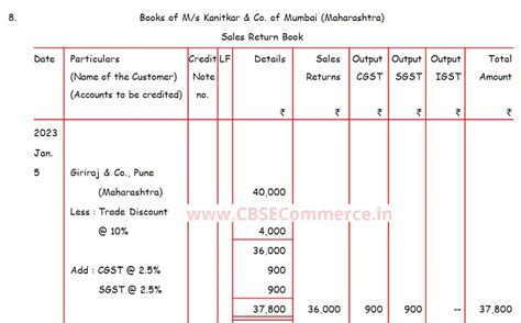 Dk Goel Solutions Q 8 Chapter 13 Ledger Class 11 Cbse [2023 24] Cbse Commerce